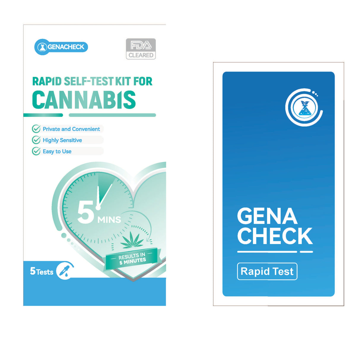 GenaCheck™ Rapid Cannabis THC Test At-Home Kit | Unite Medical - Unite ...